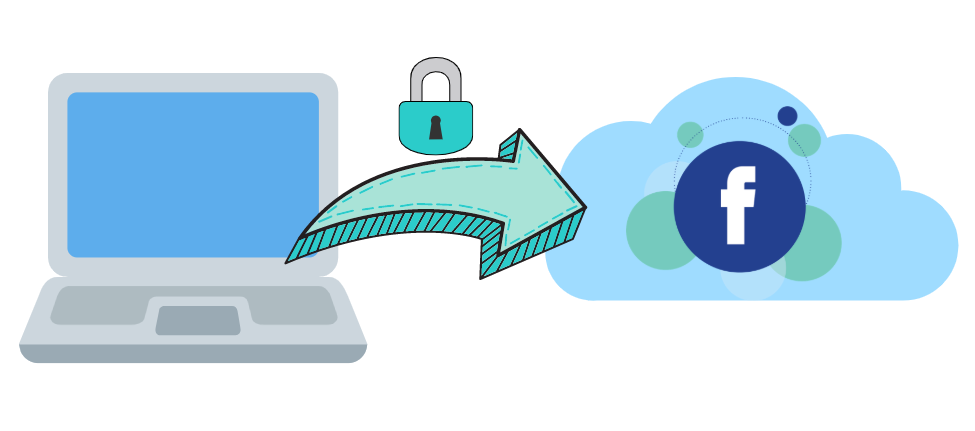 Facebook Live Streaming after 1st May 2019